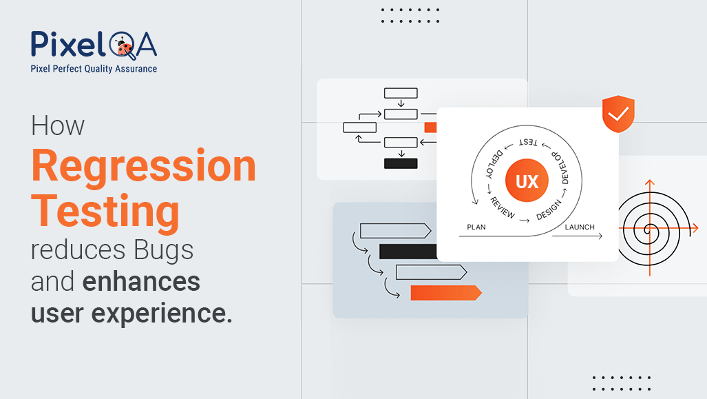 How regression testing reduces Bugs and enhances user experience